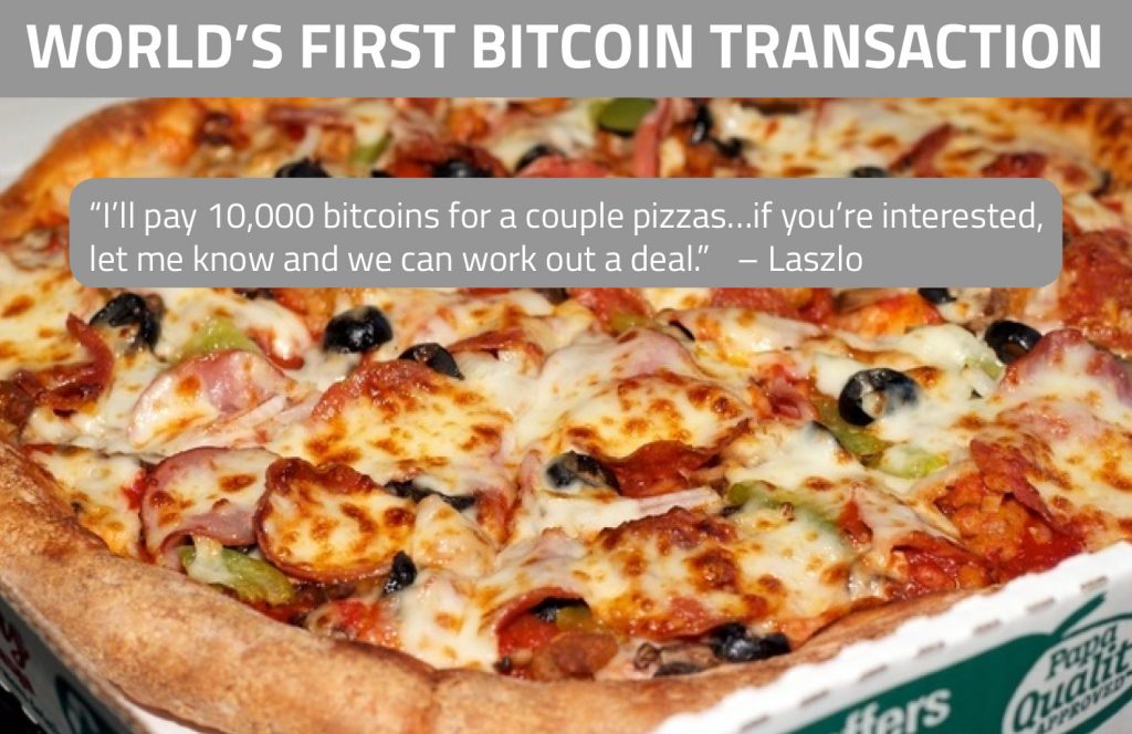 BitcoinX: History of Bitcoin