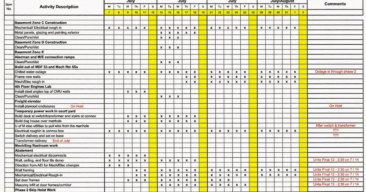 Construction Look Ahead Schedule Template