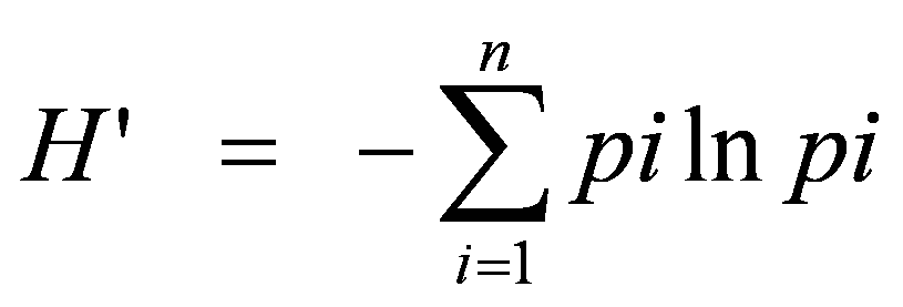 Dwi Sri Murniani: tugas 1