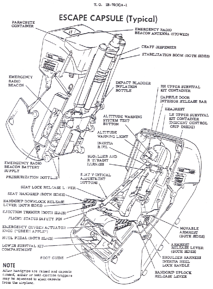 North American XF-108 Rapier. "Interceptor Yang Tidak Ditakdirkan Untuk ...