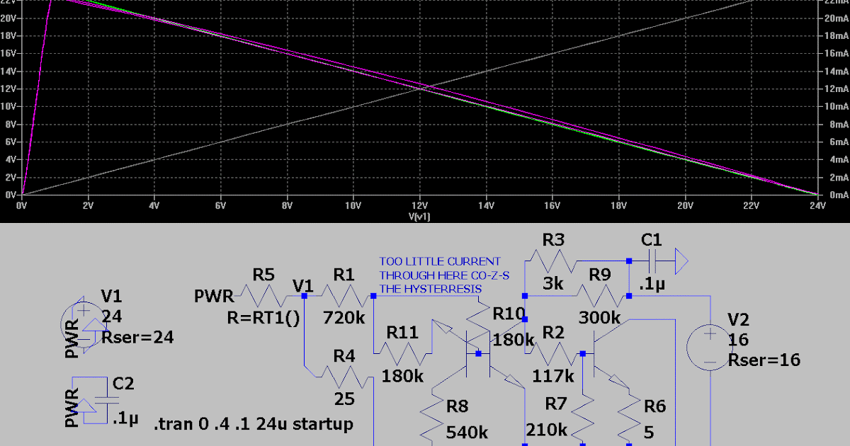 Chips & Tech.: Negative Resistor