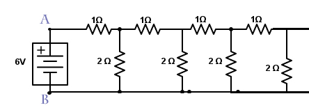 Infinite Ladder Resistance Network- Classic Problem