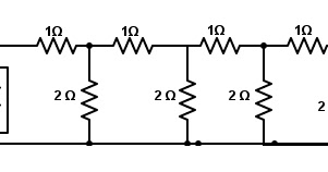 Infinite Ladder Resistance Network- Classic Problem