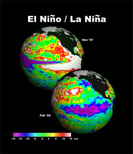 Up Th-Air: La Nina?