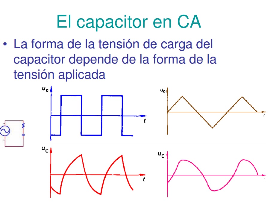 El capacitor en Corriente Alterna | Refrigeracion Desde Casa