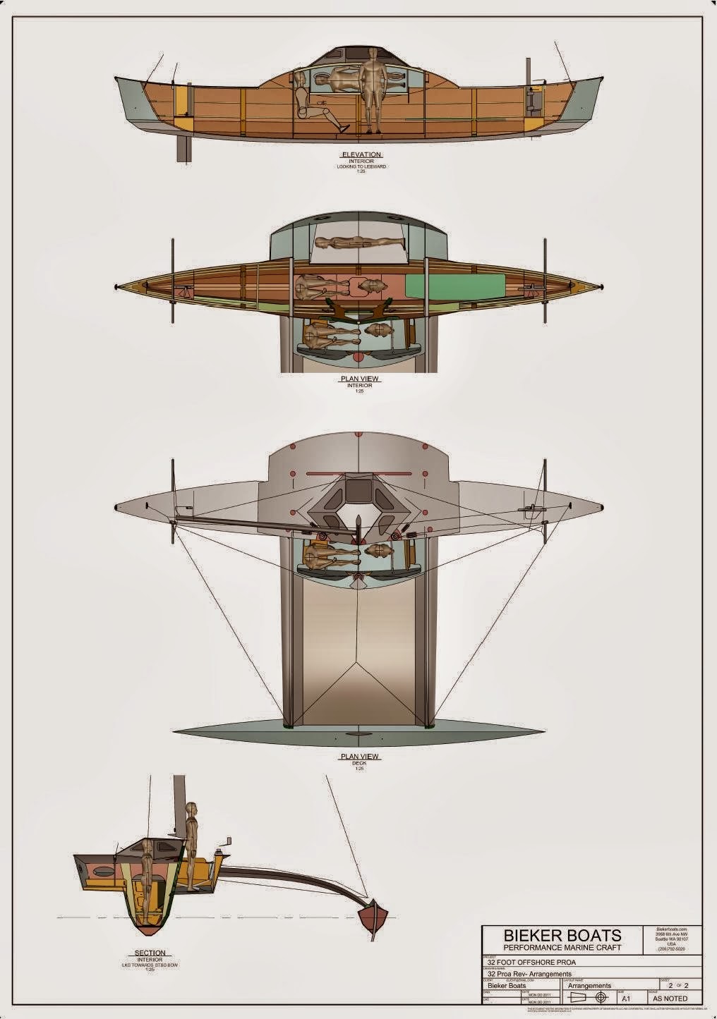 The Jester Class 32' Proa