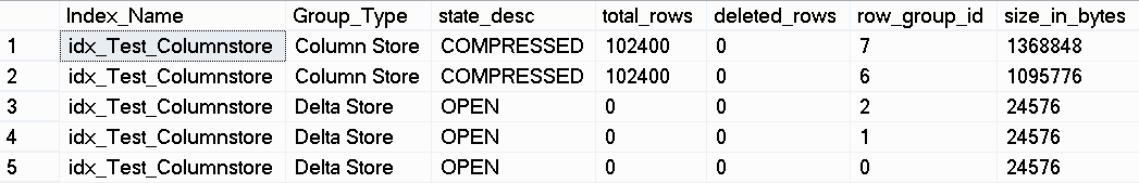 SQL Server Techniques: Basics of Clustered Columnstore Index in SQL Server 2016