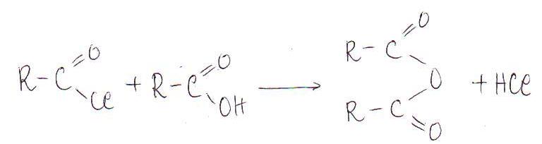Male farmaceutske muke: Karboksilne kiseline 2