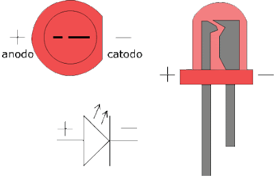 TECNOSOLUTION: Eletrônica: Conhecendo o LED