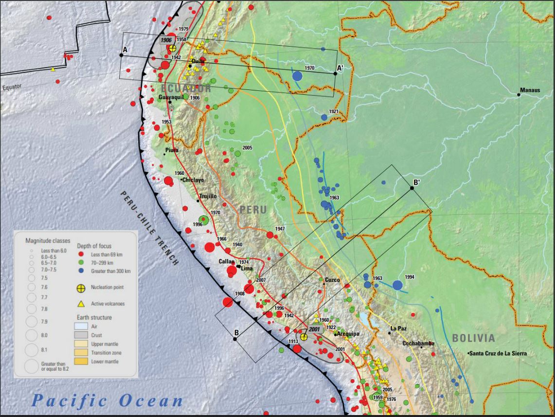 Peru & Natural Hazards: Earthquakes