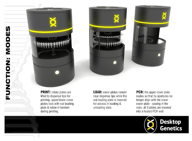 Helios Labs: Desktop DNA Printer V.2
