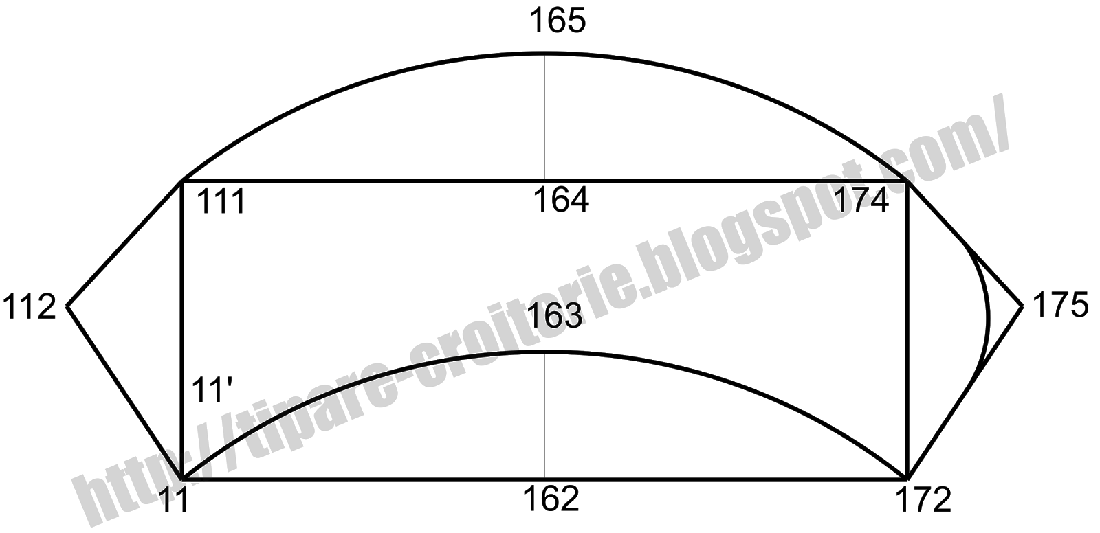 Tipare de croitorie: Gulerul clasic