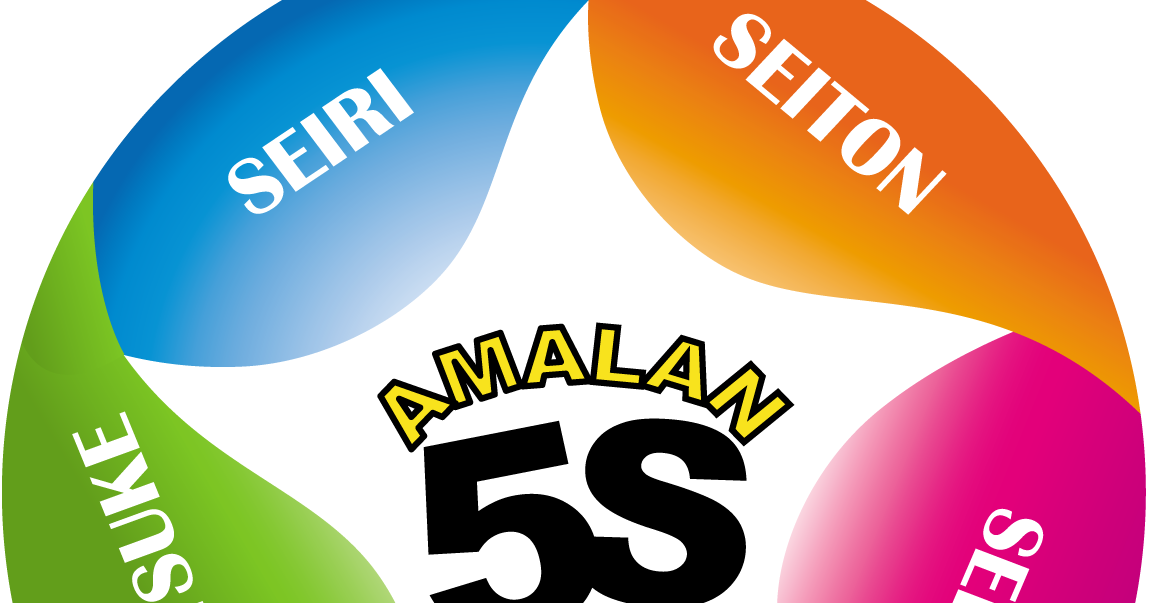 Apa Itu 5S Dalam Tempat Kerja ? | Balancing Machine Indonesia