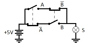 ELECTRÓNICA ANALÓGICA Y DIGITAL: COMPUERTAS LÓGICAS
