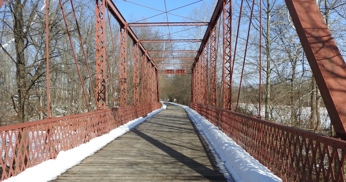 A little leeway: The Knee