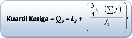 Scientific Knowledge Blog: Ukuran Letak (Menentukan Kuartil)
