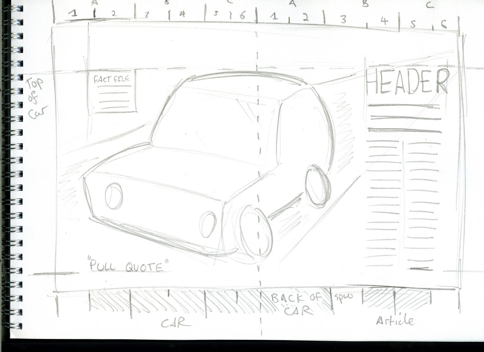 Summer Design Brief: Development of Ideas