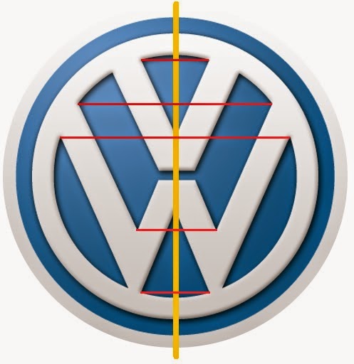 GRANDES MARCAS COMERCIALES: SIMETRÍA EN LOGOTIPOS