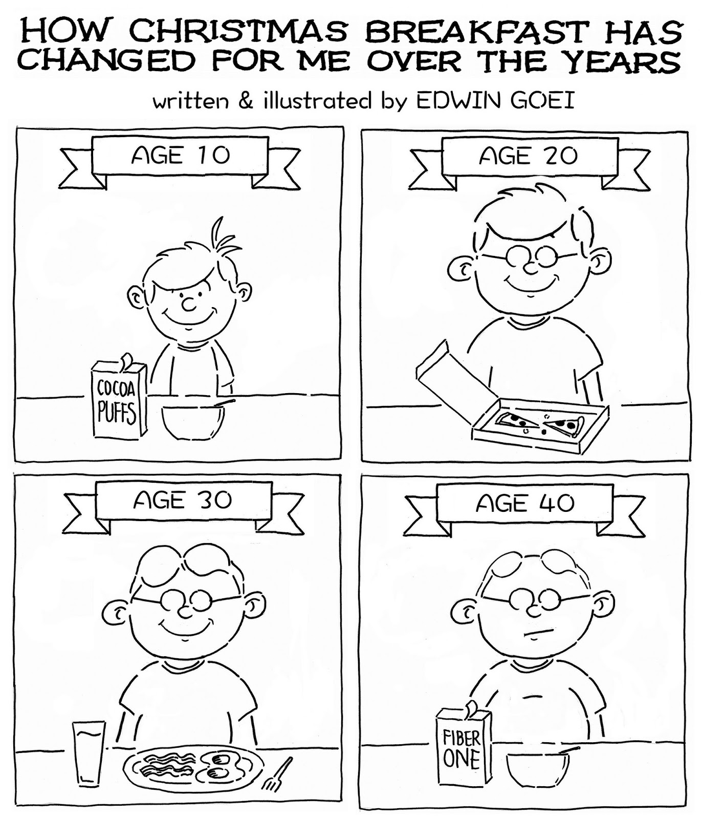 Monster Munching: "How Christmas Breakfast Has Changed For Me Over The ...