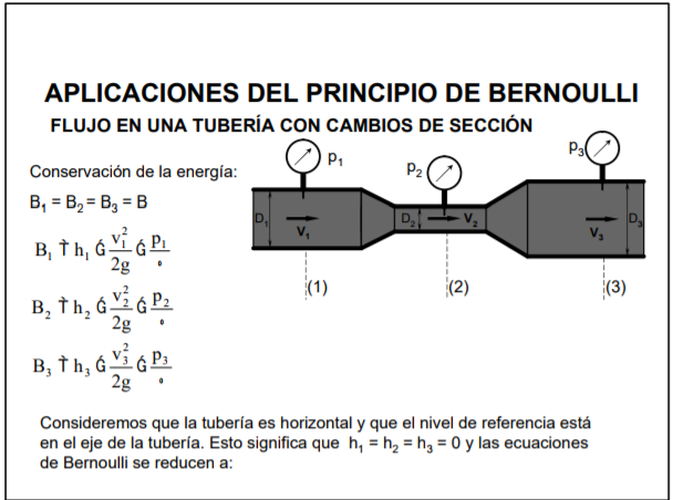 Aplicaciones de Bernoulli