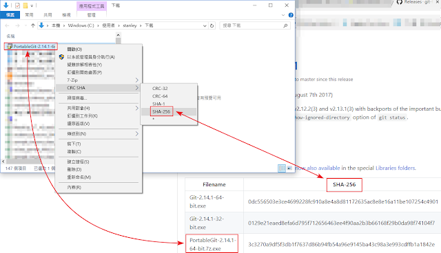 放棄思考: GitHub 及 EGit ( PART 4 / 8 ) + Git Object Model