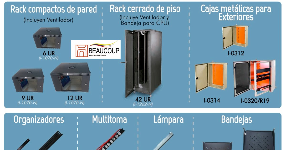 Cableado Estructurado Racks, Rack de piso, Rack de pared, Gabinetes ...