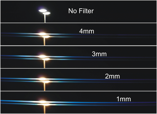 How to make a DIY/Homemade Streak Filter by Ross Mackenzie