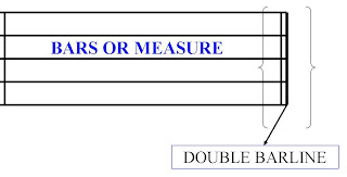 MUSIC LESSONS: Music Theory Lesson: What are Time Signatures, Bars and ...