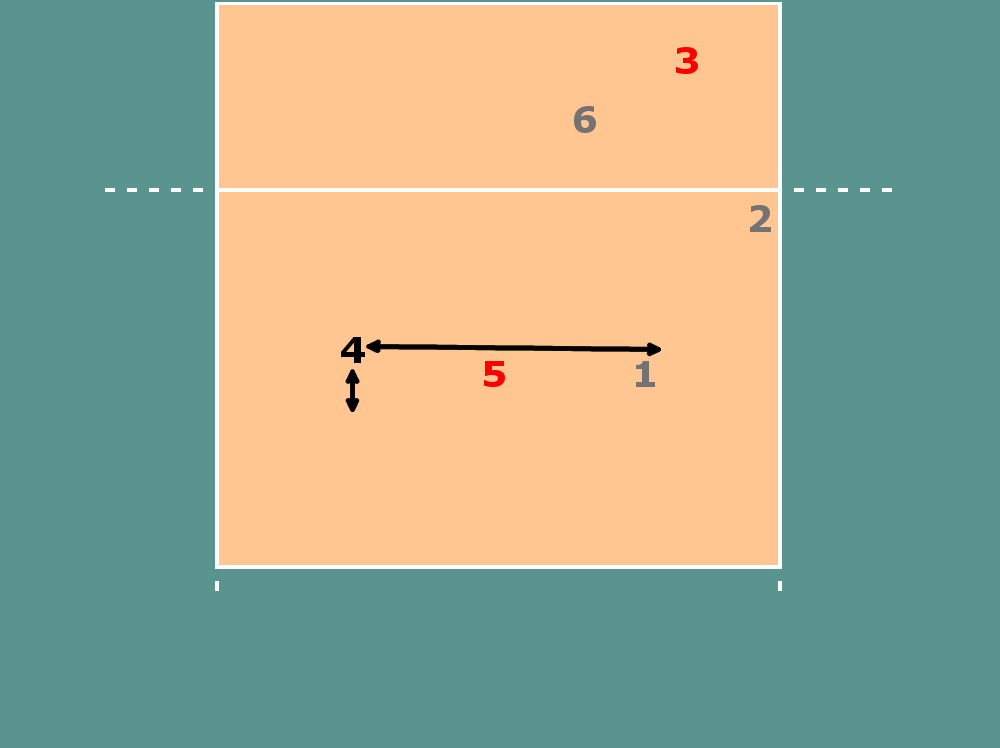 Open Source Volleyball: 2015