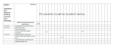 An O.C.D. Teacher: Common Core MATH Grade 5 Checklists
