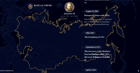 The History Of The Russian Empire - Original Global Map