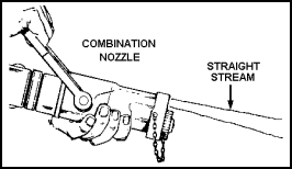 Four Bees: US Navy Combination Fire Nozzle, 1947, USCG Motor Lifeboat ...