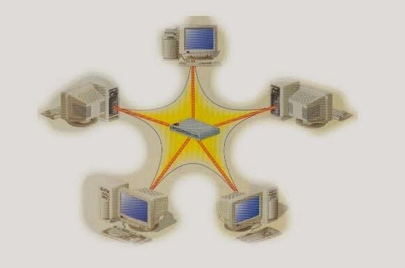 โครงสร้างแบบสตาร์ (Star Network) ~ Network Topology
