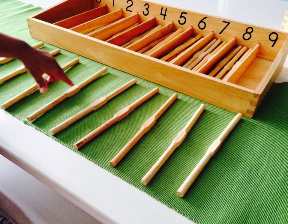 budsy's juices: MONTESSORI MATHEMATICS : The Spindle Box