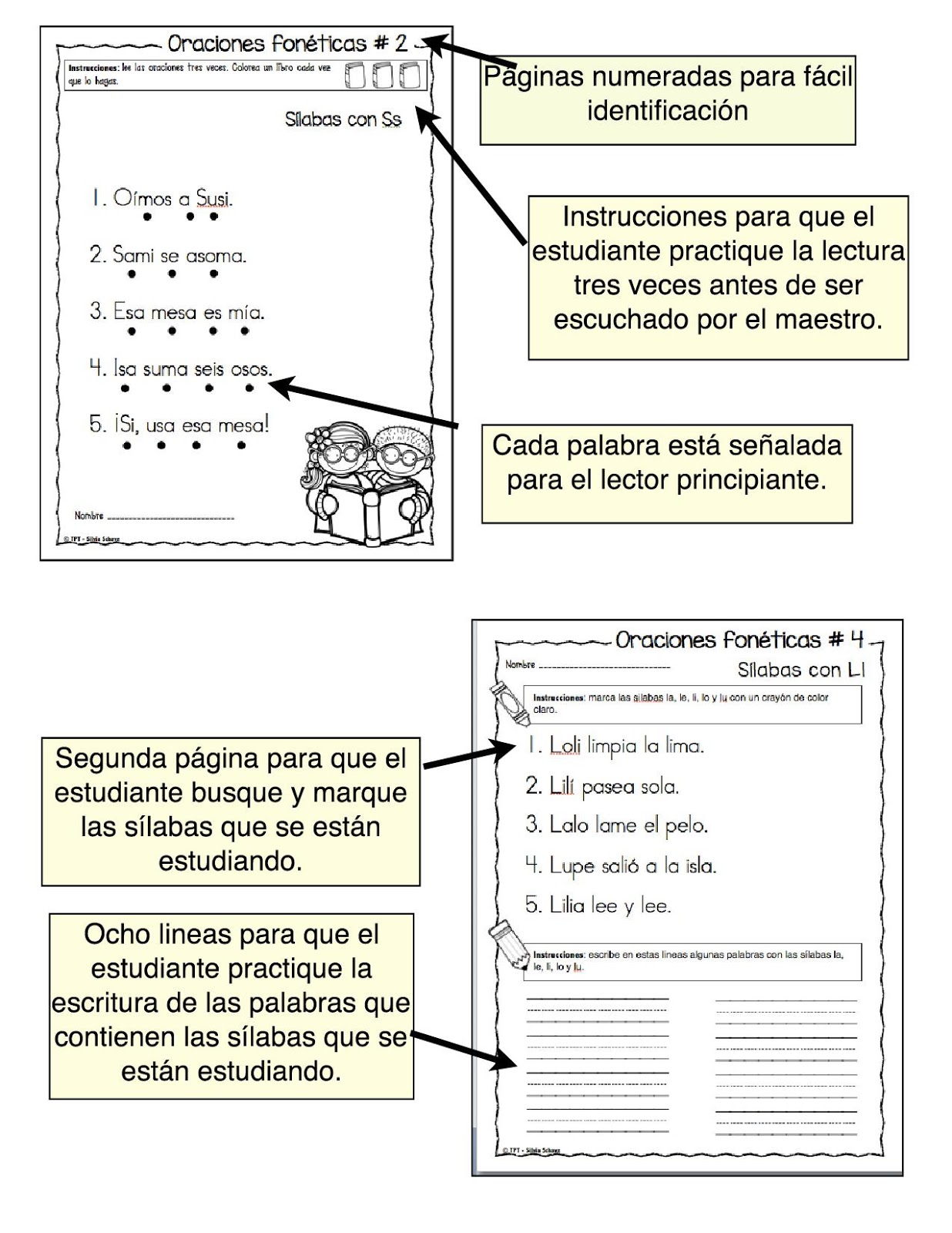 Actividades De Lectura Guiada Fonetica - Cómo Enseñar A Los Niños A ...
