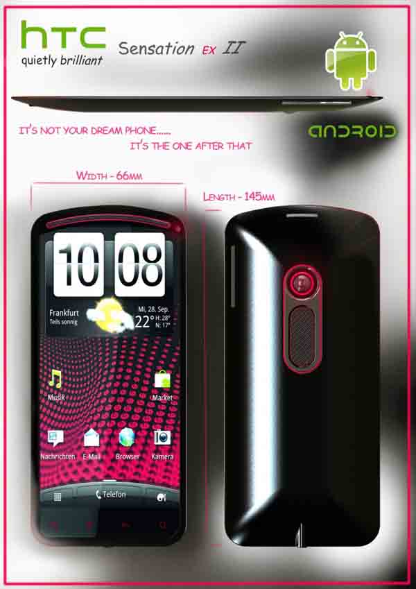 HTC Sensation EX II 5.5 Inch Phone - Spyful Breaking News