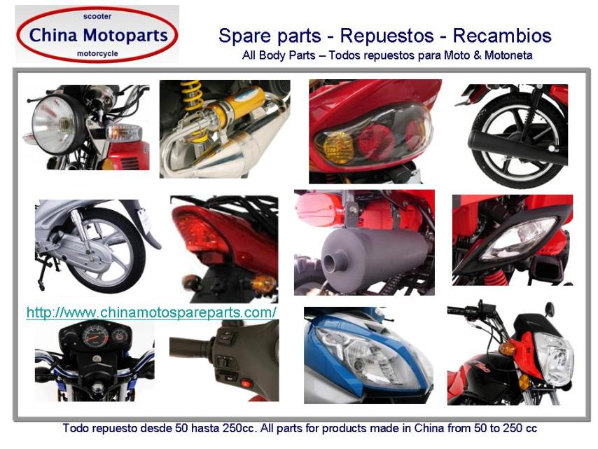 SPARE PART DAN VARIASI MOTOR ~ penjualan sparepart