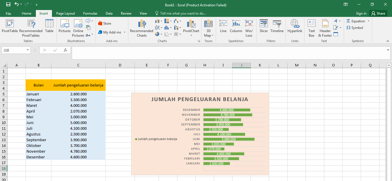 Mahasiswa Belajar: Membuat Grafik dengan Menggunakan Microsoft Excel 2016