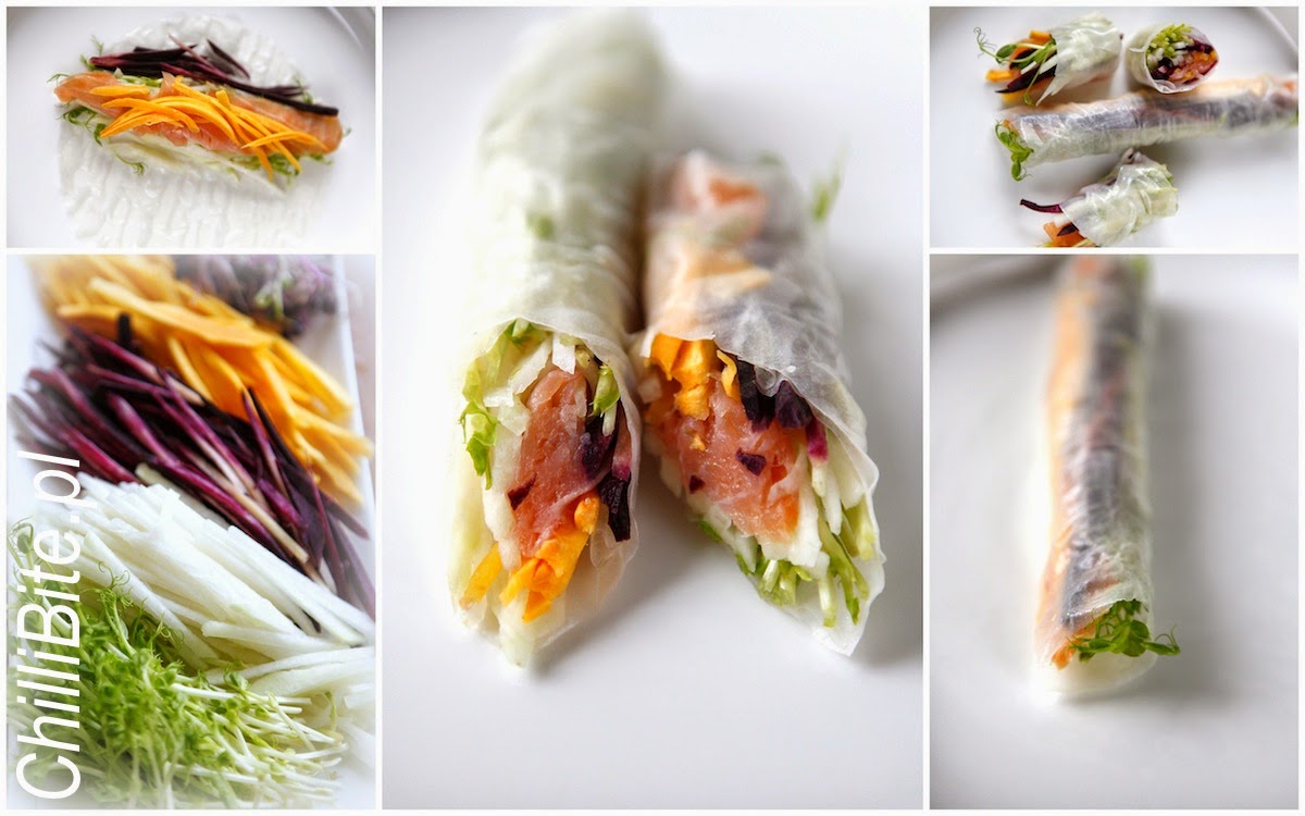 ChilliBite.pl - motywuje do gotowania!: Wiosenne surowe krokieciki ...