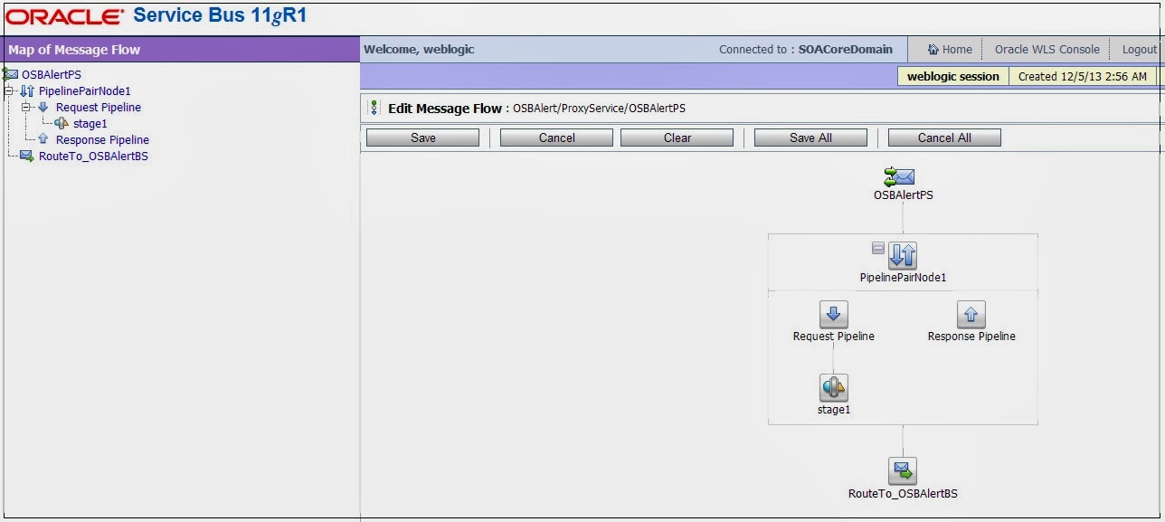 Dynamic Endpoint Configuration For Osb Business Services