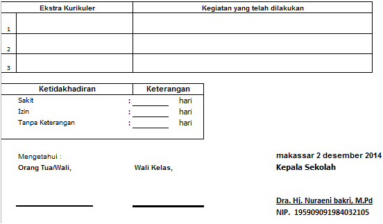 Cara Lengkap Membuat Rapor Otomatis dengan MS. EXcell - Zona Pembelajar