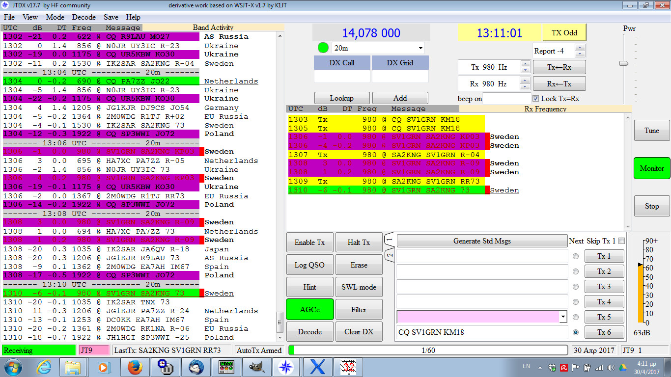 SV1GRN: Μια φορά qrp πάντα qrp