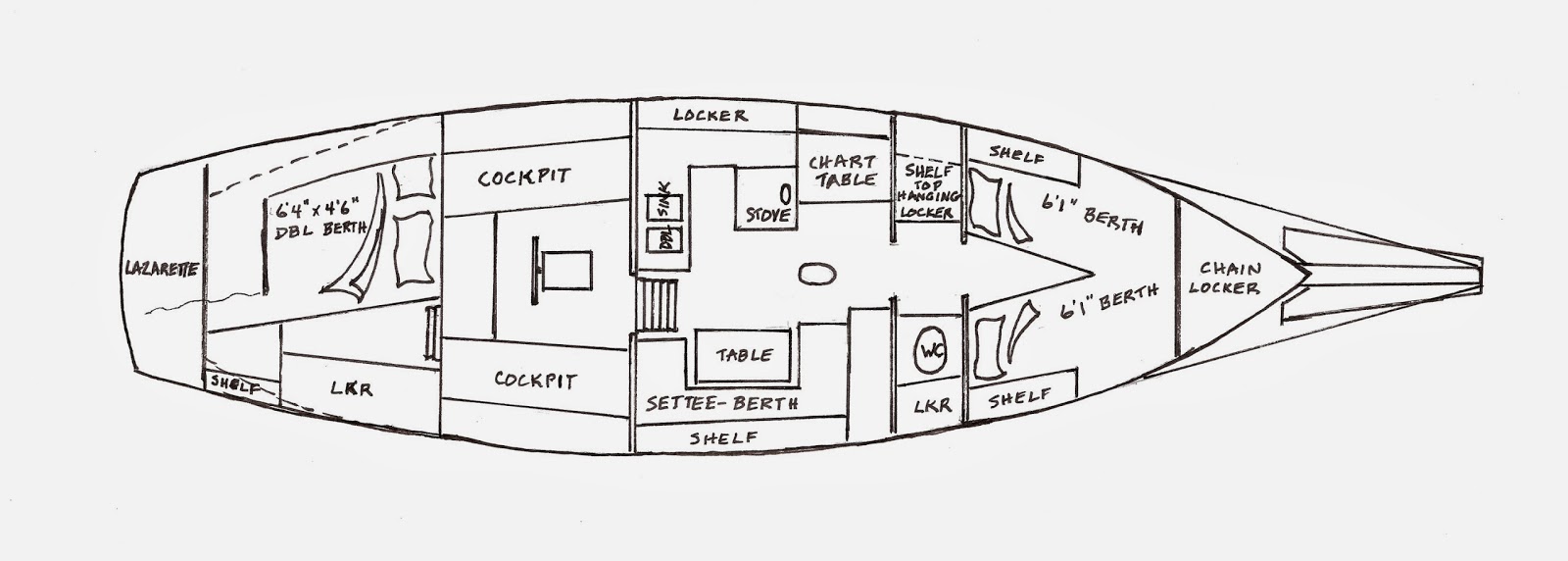 Tamarisk: Boat Layout