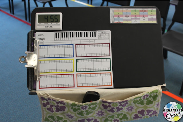 Teacher Tuesday: classroom tour 2015 | Organized Chaos