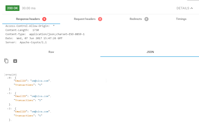 Advanced Rest Client In API Testing