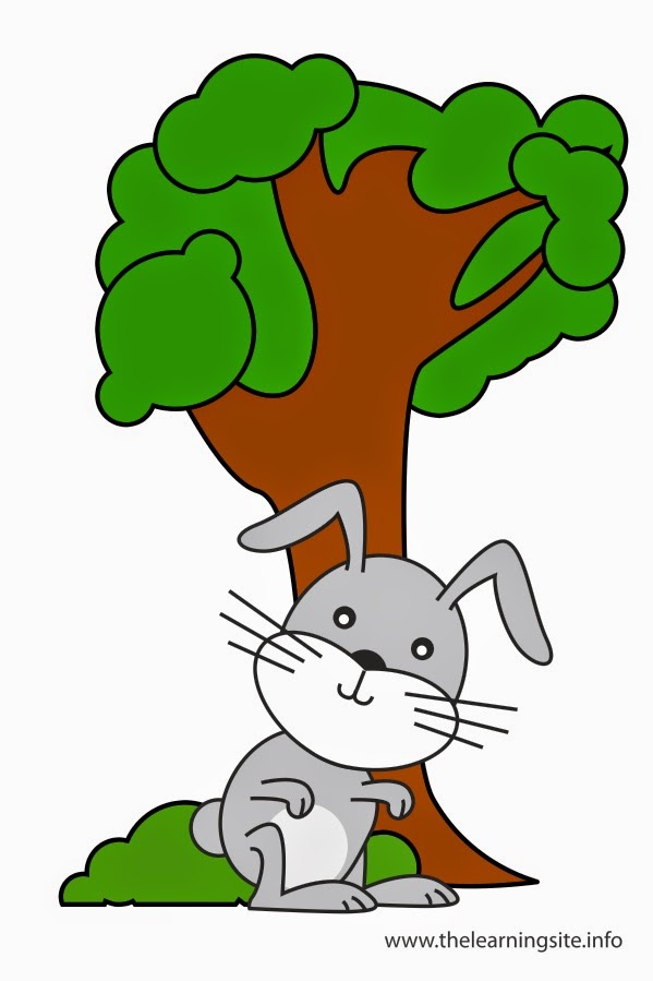 SGBlogosfera. María José Argüeso: PREPOSITIONS / PREPOSICIONES