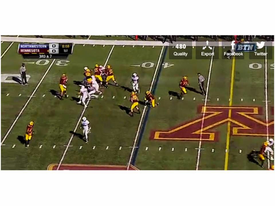 Football Fundamentals: Flare Control