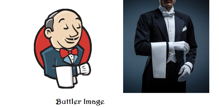 Performance Engineering -Sreenivasulu kota: Story behind Jenkins logo ...