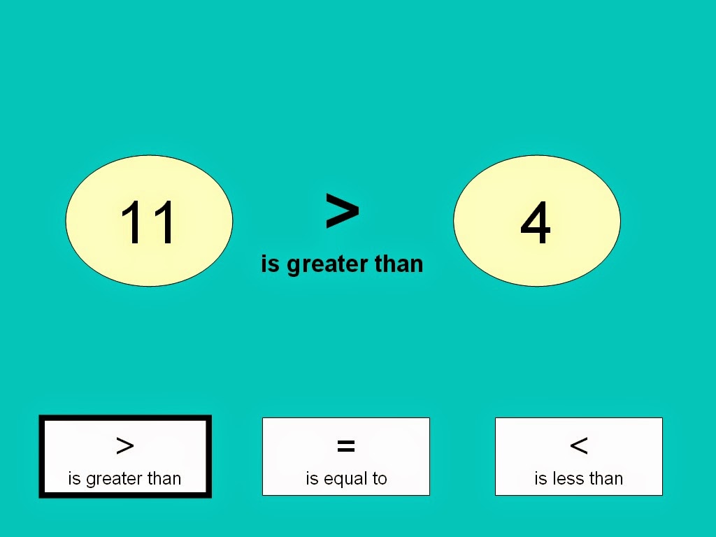 Student Survive 2 Thrive: Math Practice: Greater Than, Less Than, Equal To