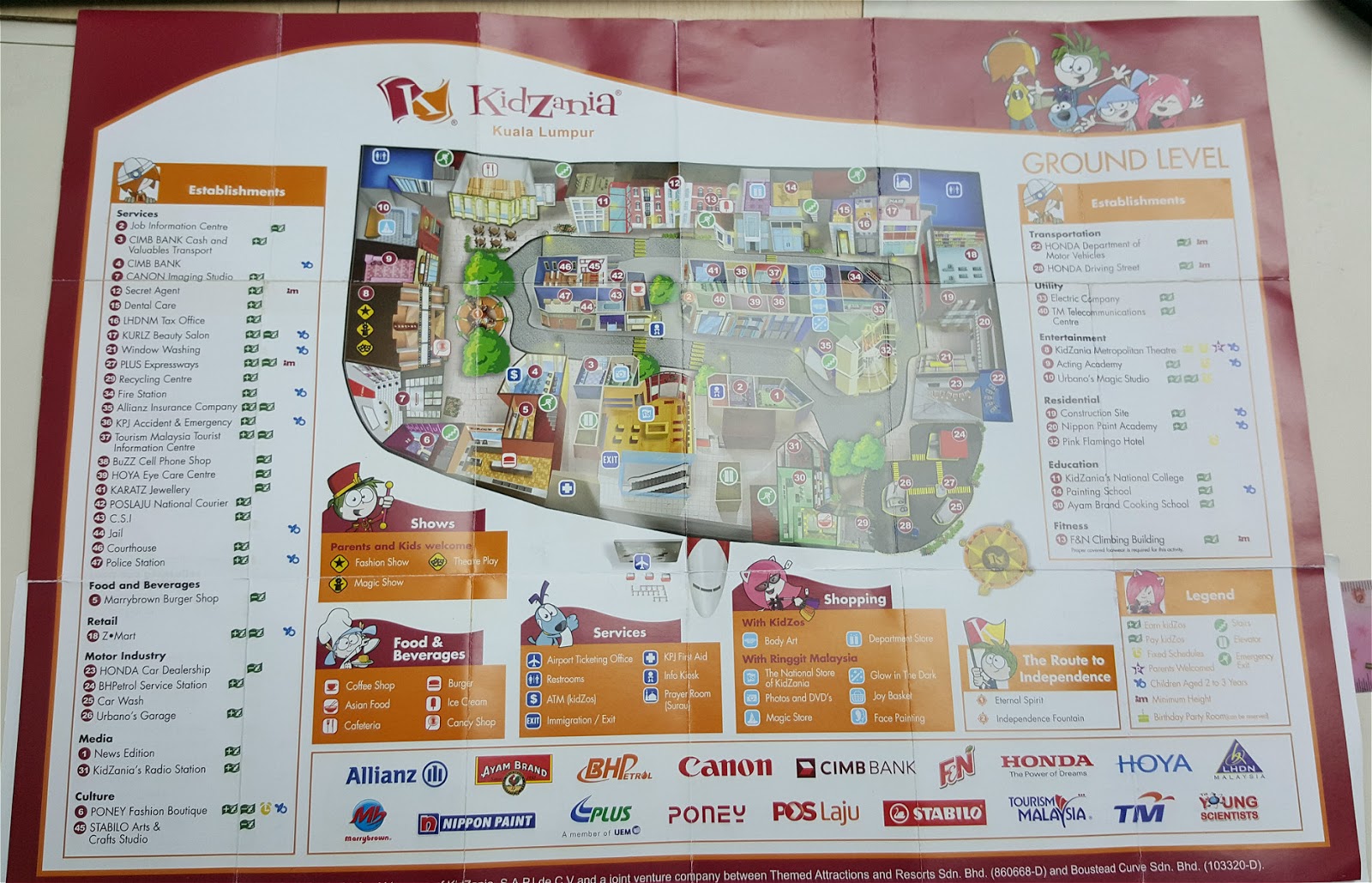 Peta Pekerjaan yang dilakukan di Kidzania KL